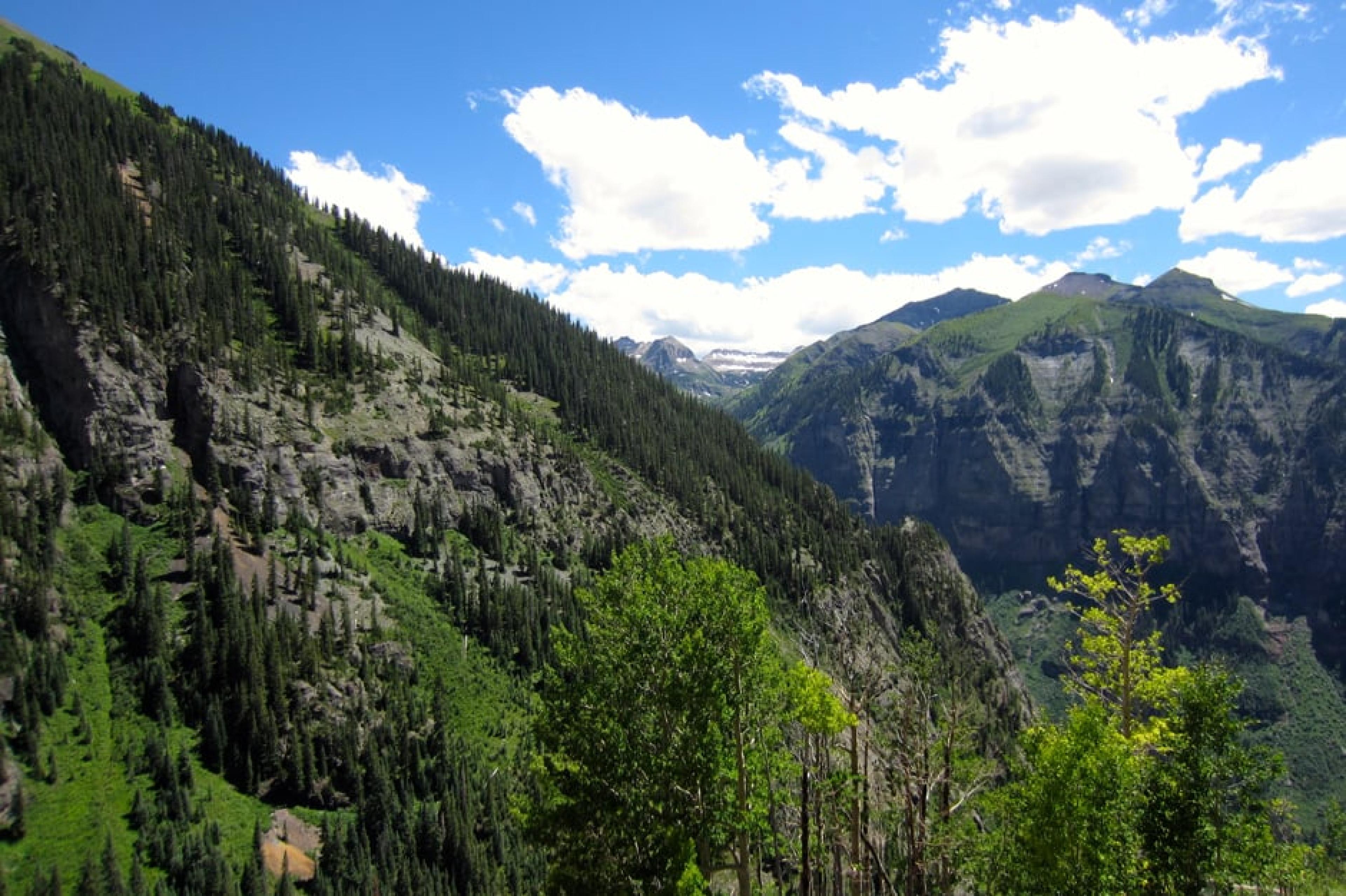 Things to Do In Telluride