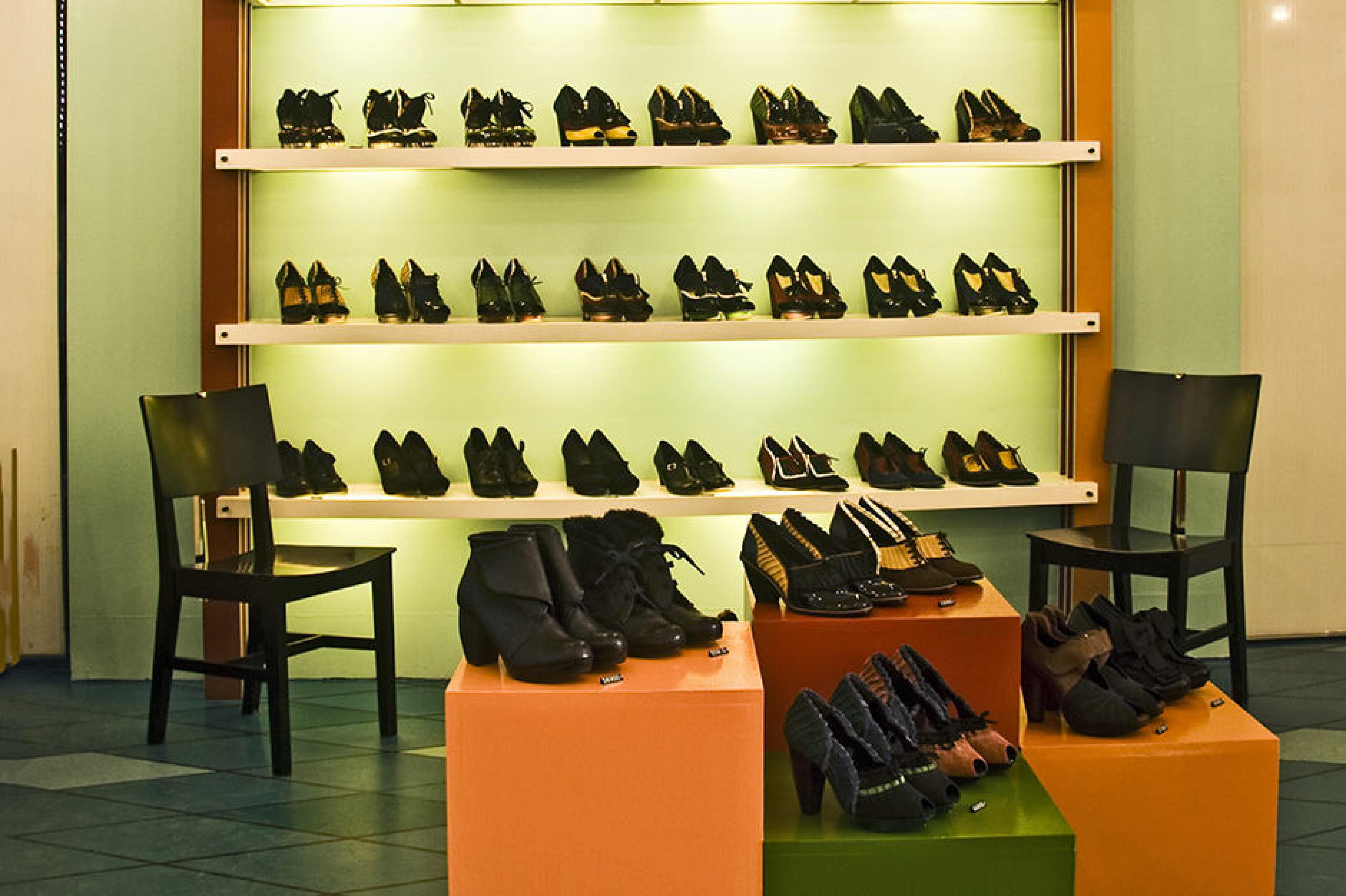 Iceland Shopping Guide