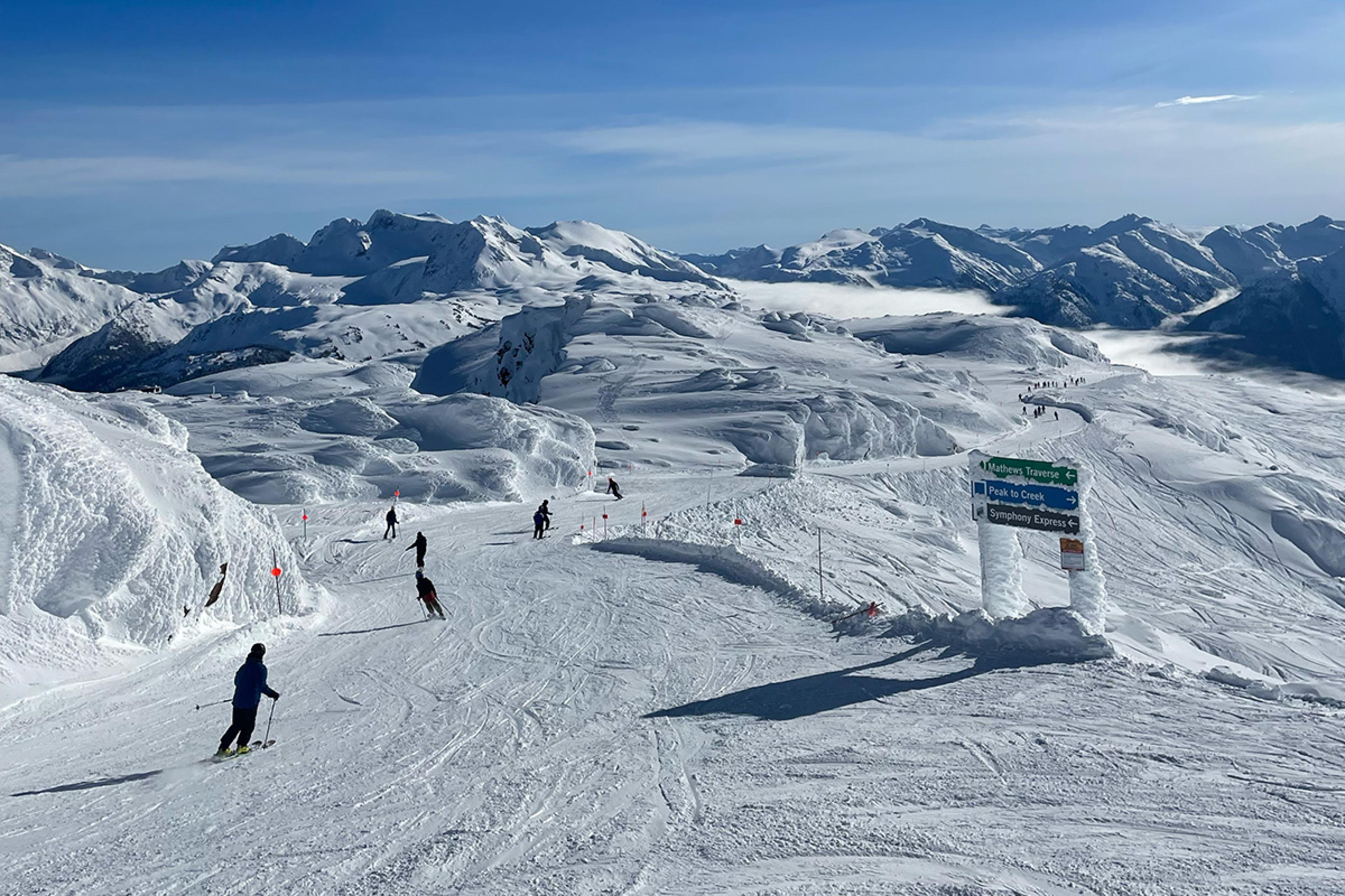 How to Plan a North American Ski Trip